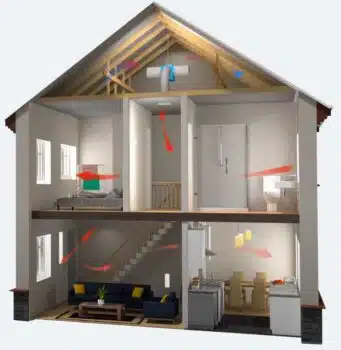 Nuaire Drimaster Eco Basic Loft Control Positive Input Ventilation Unit ...